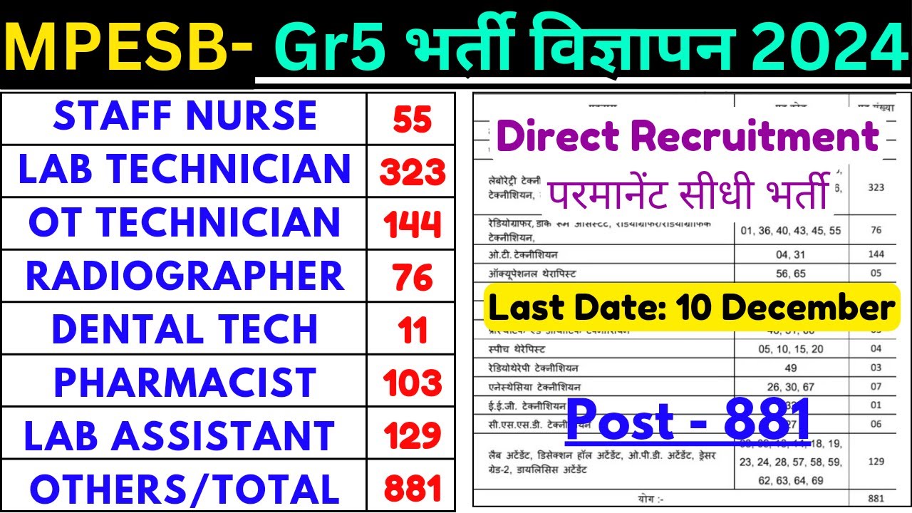Group 5 Vacancy 2024 mp | Group 5 Notification 2024 | MPESB Group5 ...
