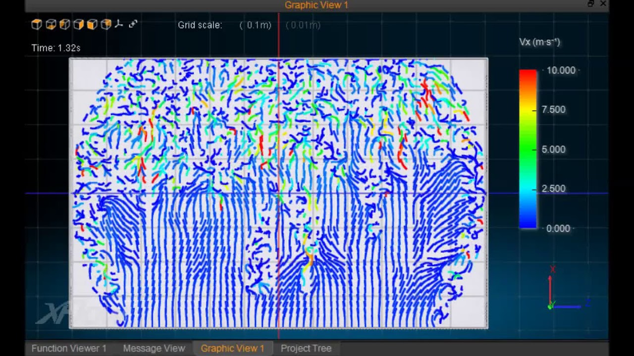 CFD simulation of sieve tray hydraulics using the lattice Boltzmann ...
