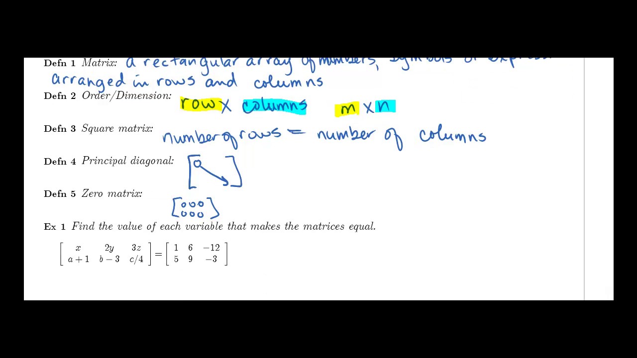 Advanced Topics In Technical Math Section 1 1a YouTube advanced-topics-in-technical-math-section-1-1a-youtube