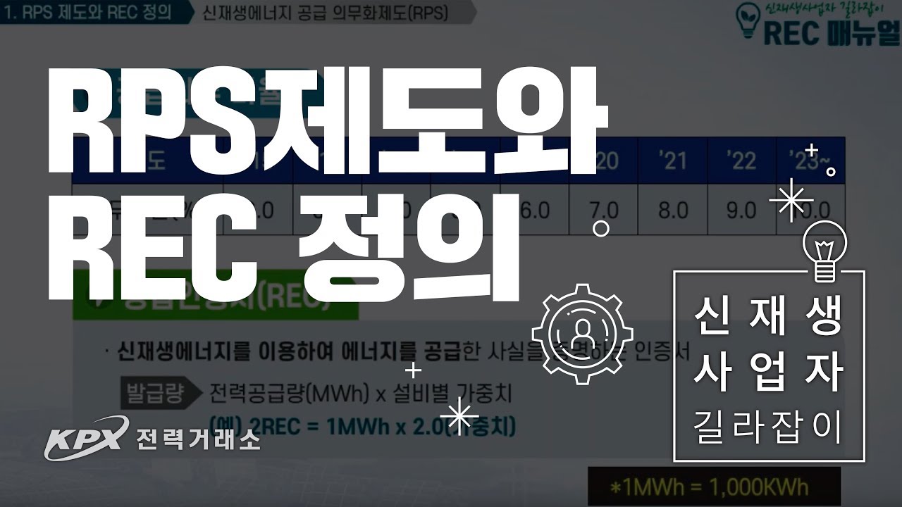 [전력거래소] 신재생사업자 길라잡이 1편 : RPS제도와 REC정의 - YouTube