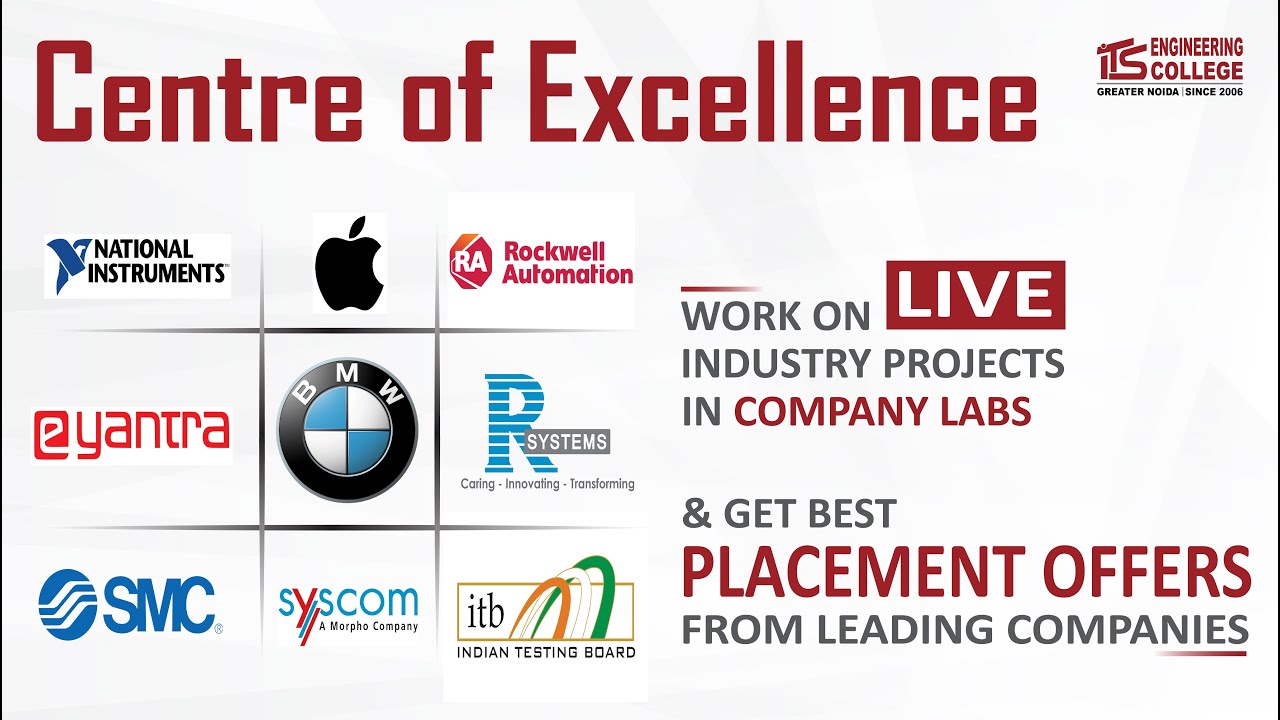 COE ITS Engineering College - YouTube