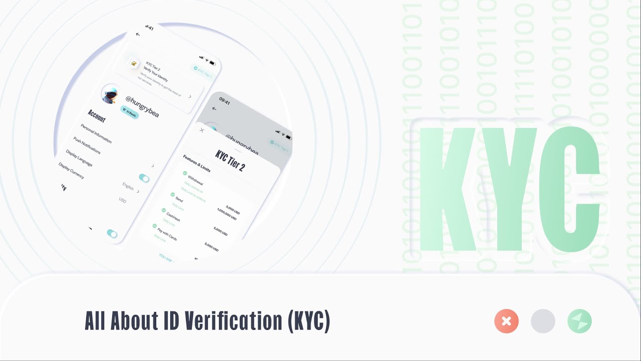All about ID Verification (KYC) - YouTube