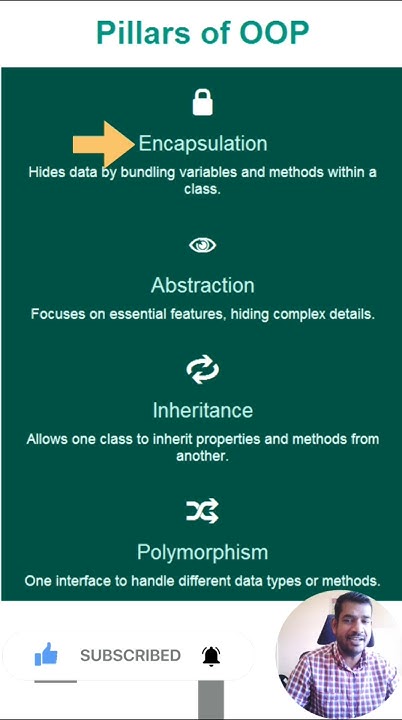 Pillars of Object-Oriented Programming | Encapsulation, Abstraction, Inheritance, Polymorphism # ...