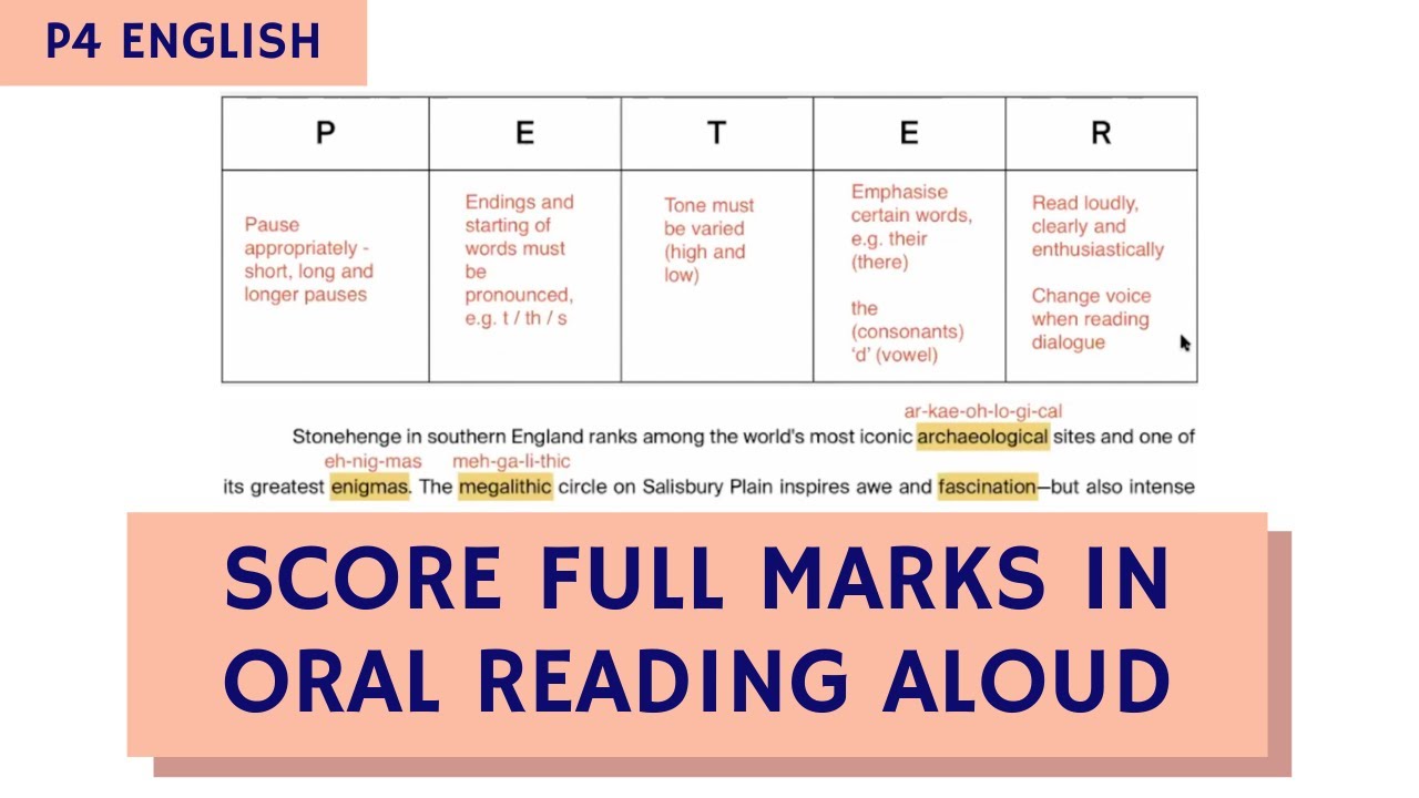 Score Full Marks In English Oral Reading Aloud TTA P4 English Ep 7 score-full-marks-in-english-oral-reading-aloud-tta-p4-english-ep-7