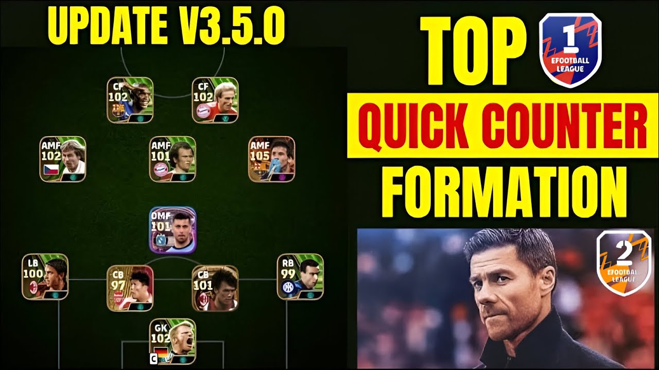Best Formation For Manager Xabi Alonso In eFootball 2024 Mobile ...