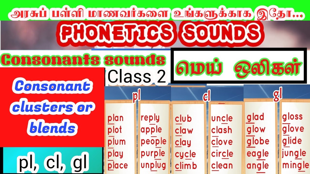 English phonetics, Consonant clusters, pl, cl, gl - YouTube