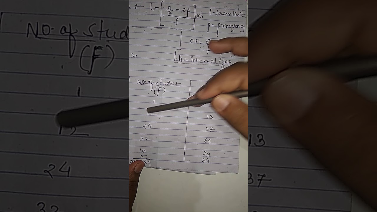 Median easy Trick Class 10 YouTube median-easy-trick-class-10-youtube