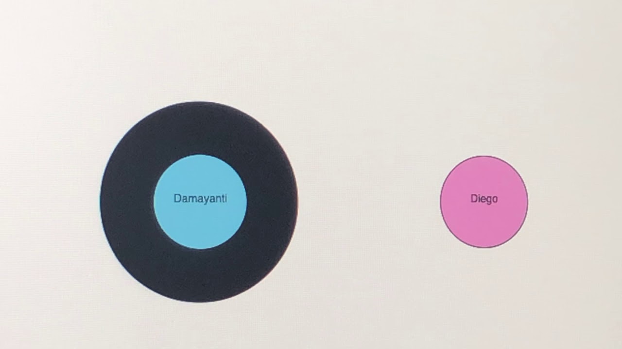 Conversation Generator - YouTube