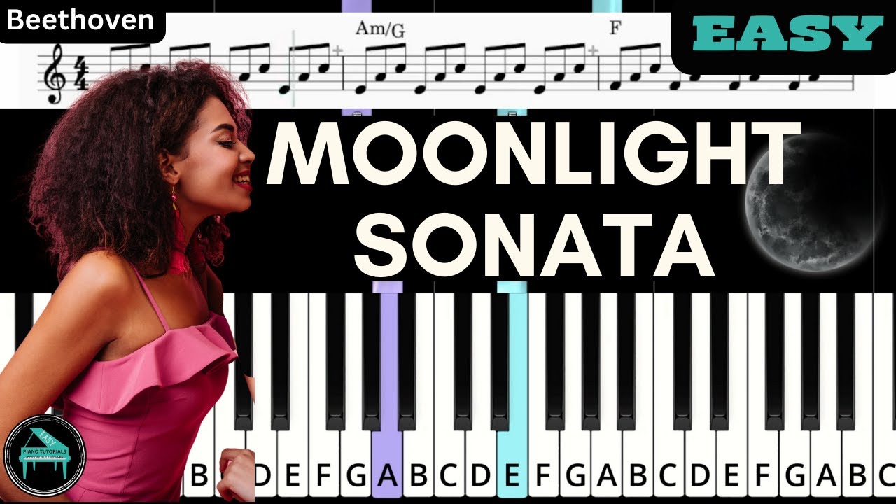 Easy Moonlight Sonata Piano Tutorial for Beginners - YouTube