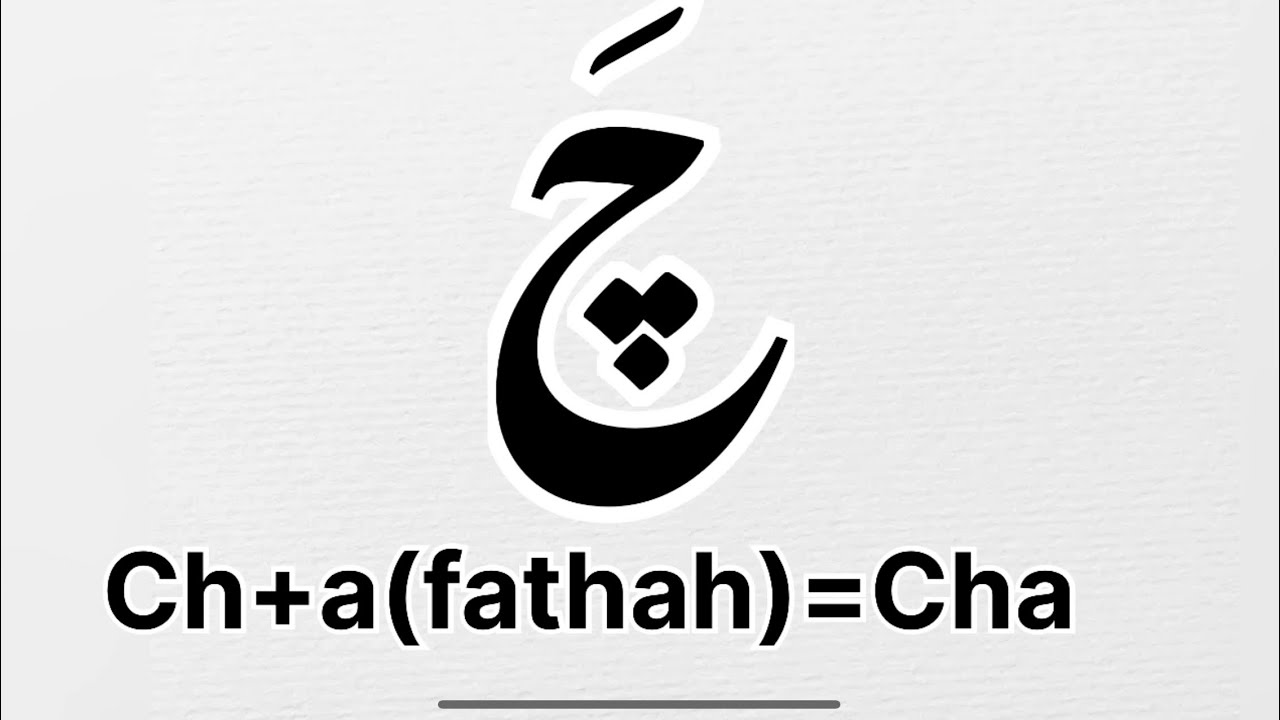 LEARN READ AND WRITE TO URDU ALPHABETS,URDU,LKG,WRITING URDU HAROOF# ...