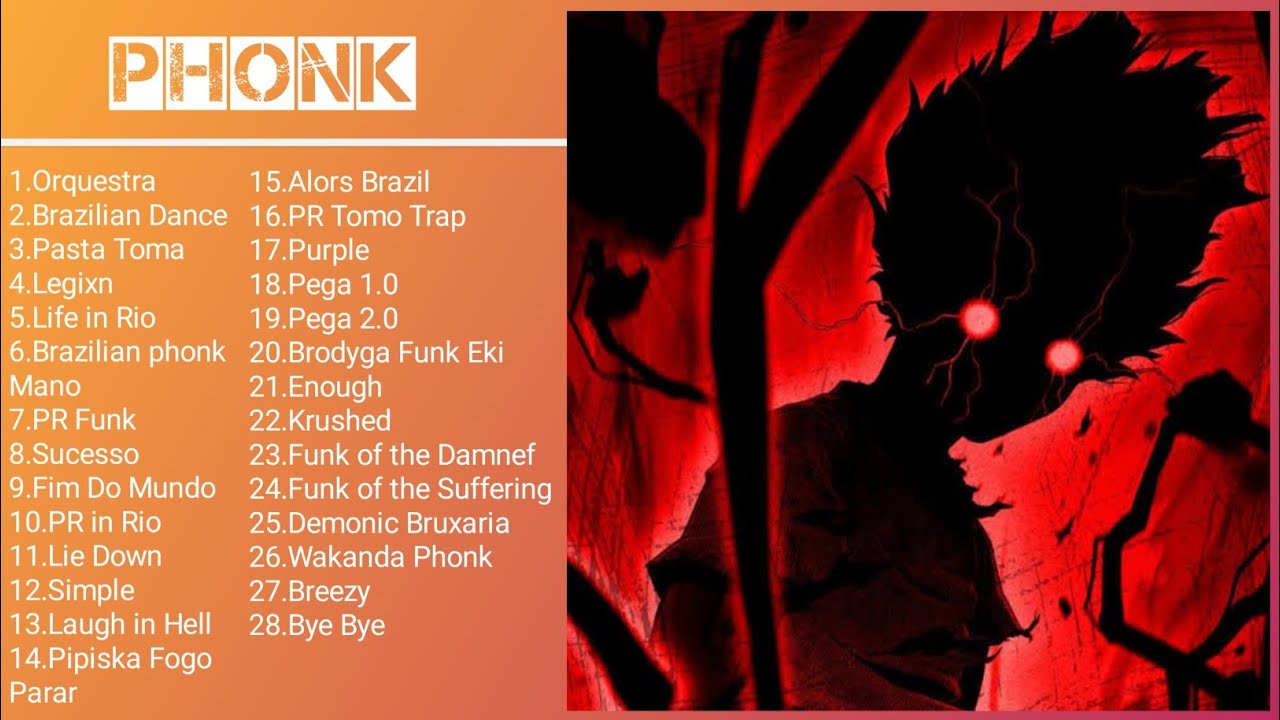 phonk songs||house phonk||phonk drift||hard brazilian phonk||aggressive ...