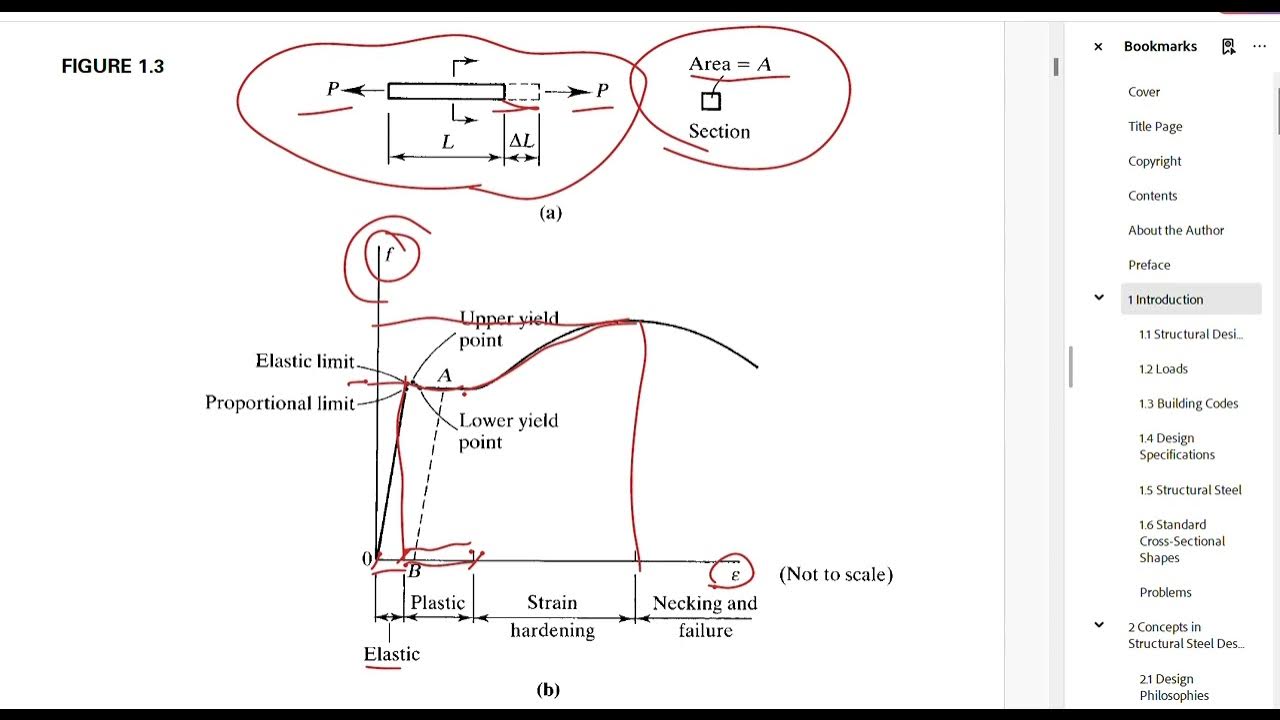 Lec 01 Introduction - YouTube