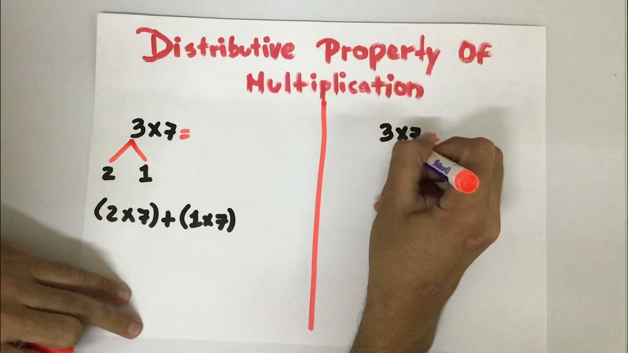 Breaking Apart Factors-Distributive Property of Multiplication - YouTube