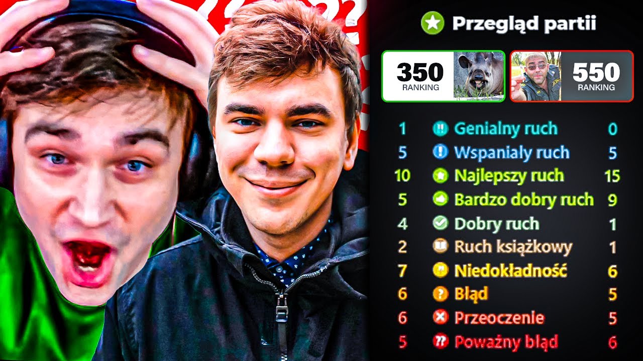 NAJDZIWNIEJSZA PARTIA SZACHÓW JAKĄ ZOBACZYSZ / RANDOMBRUCE - YouTube