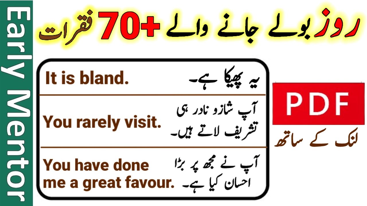 70+ Daily Use English Sentences for Everyday Conversations | Learn ...