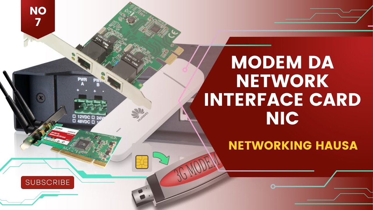#7: Modem da Network interface Card NIC | Networking Devices ...
