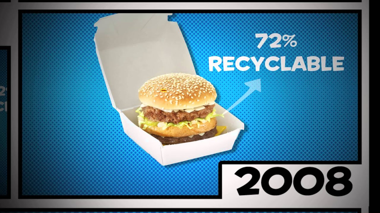 Captain Packaging introduces the evolution of packaging - YouTube