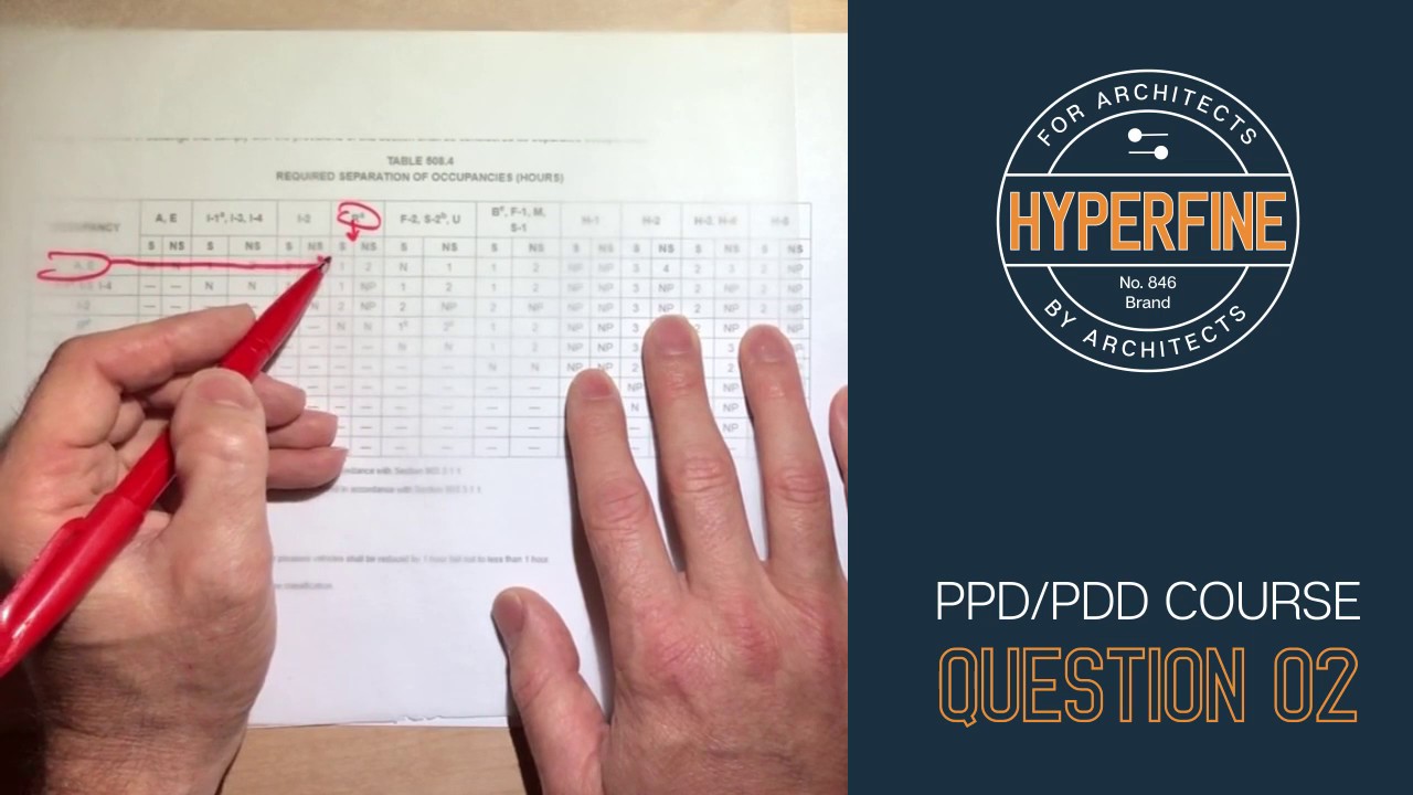 ARE 5.0 - IBC 2015 Fire Separation - YouTube