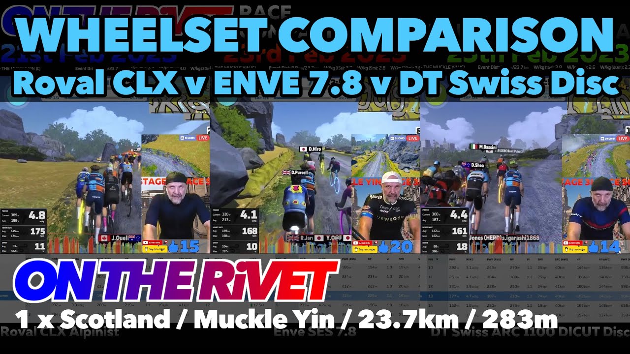 I raced Muckle Yin 3 times // Best Wheelset? // Compare all 3 - YouTube