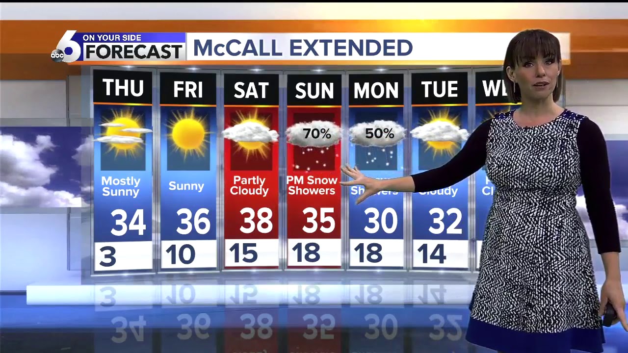 Rachel Garceau's On Your Side forecast 2/19/20 - YouTube