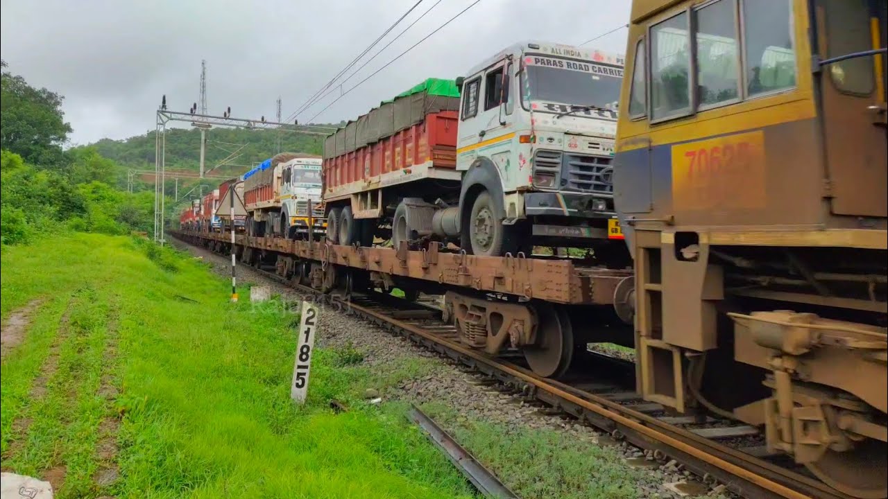 Nivasar Railway Station RoRo Train Konkan Railway - YouTube