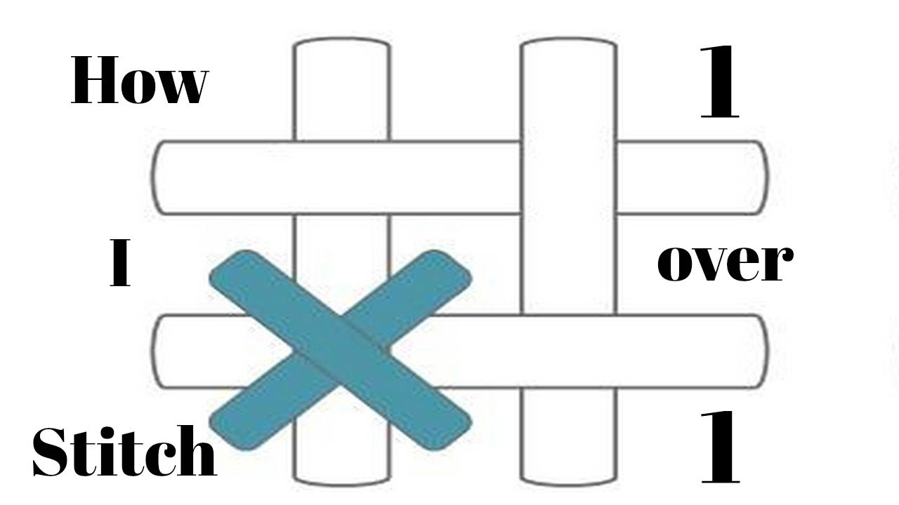 Flosstube #156 How I stitch 1 over 1!!! - YouTube