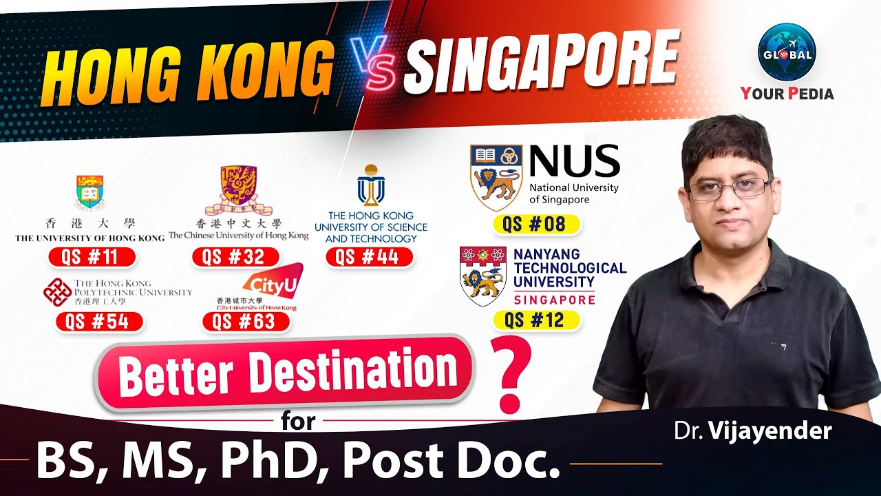 Choose HongKong for fully funded MS, PhD, Integrated PhD - YouTube