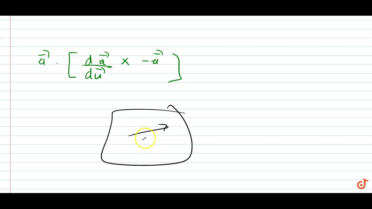 If `vec a=vec p cosu+vec q sinu` where `vec p` and `vec q` are constant vectors.Prove that ...