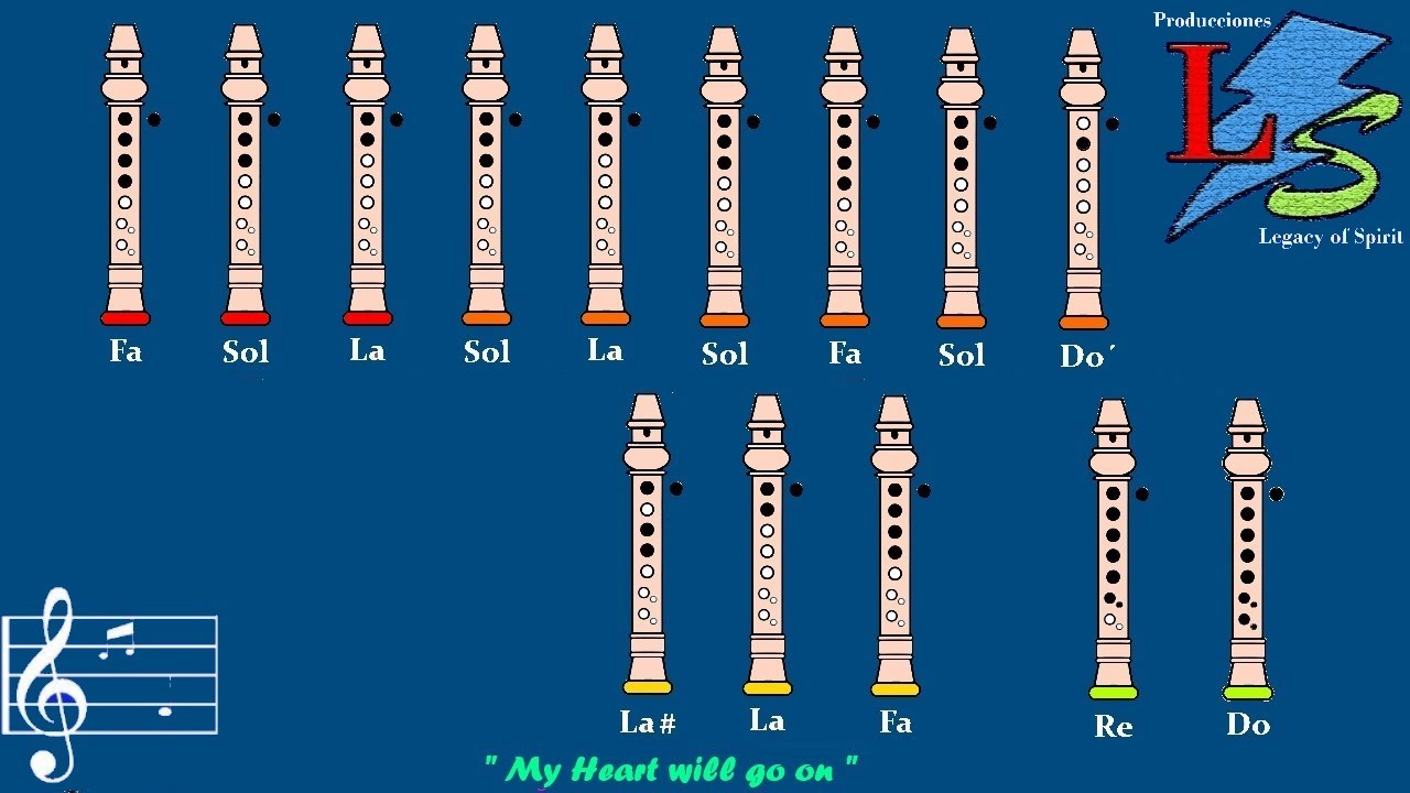 El Condor Pasa [Recorder Tutorial] - YouTube