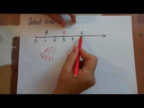 5ci sinif natural ededlerin muqayisesi ve Eded Oxu - YouTube