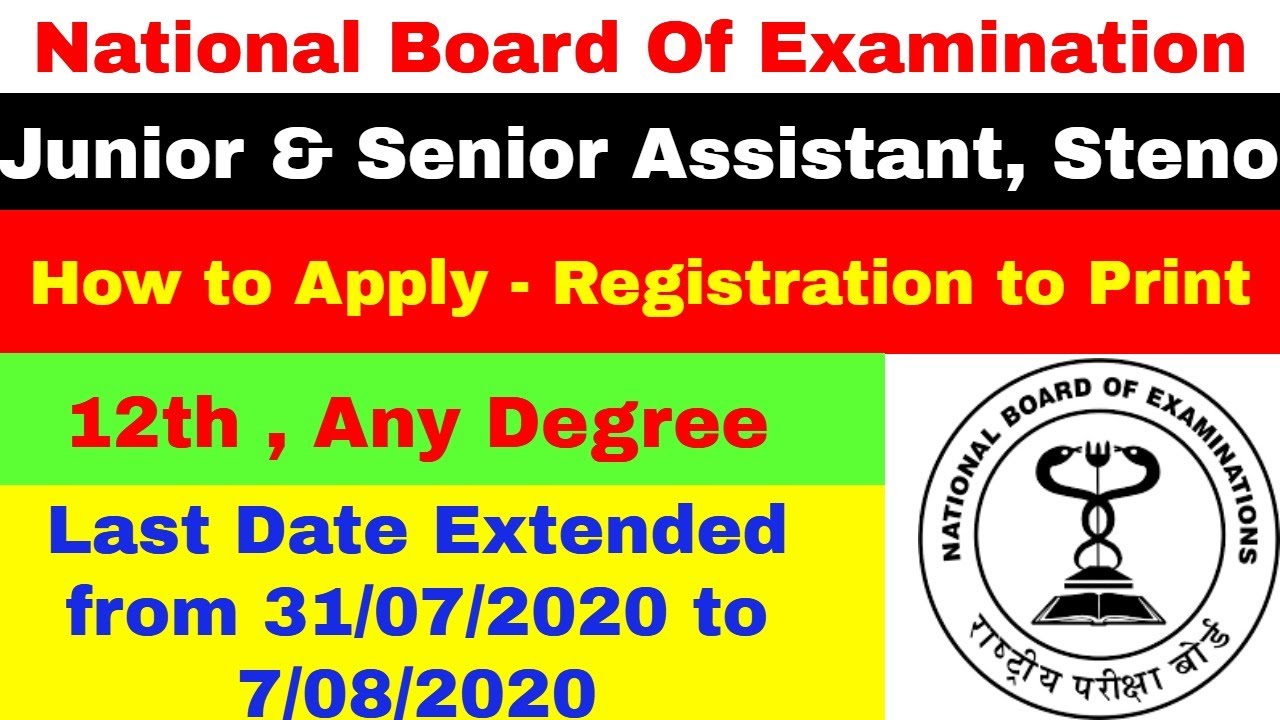 NBE Various Post Online Form 2020 | NBE Online Form 2020 | NBE ...