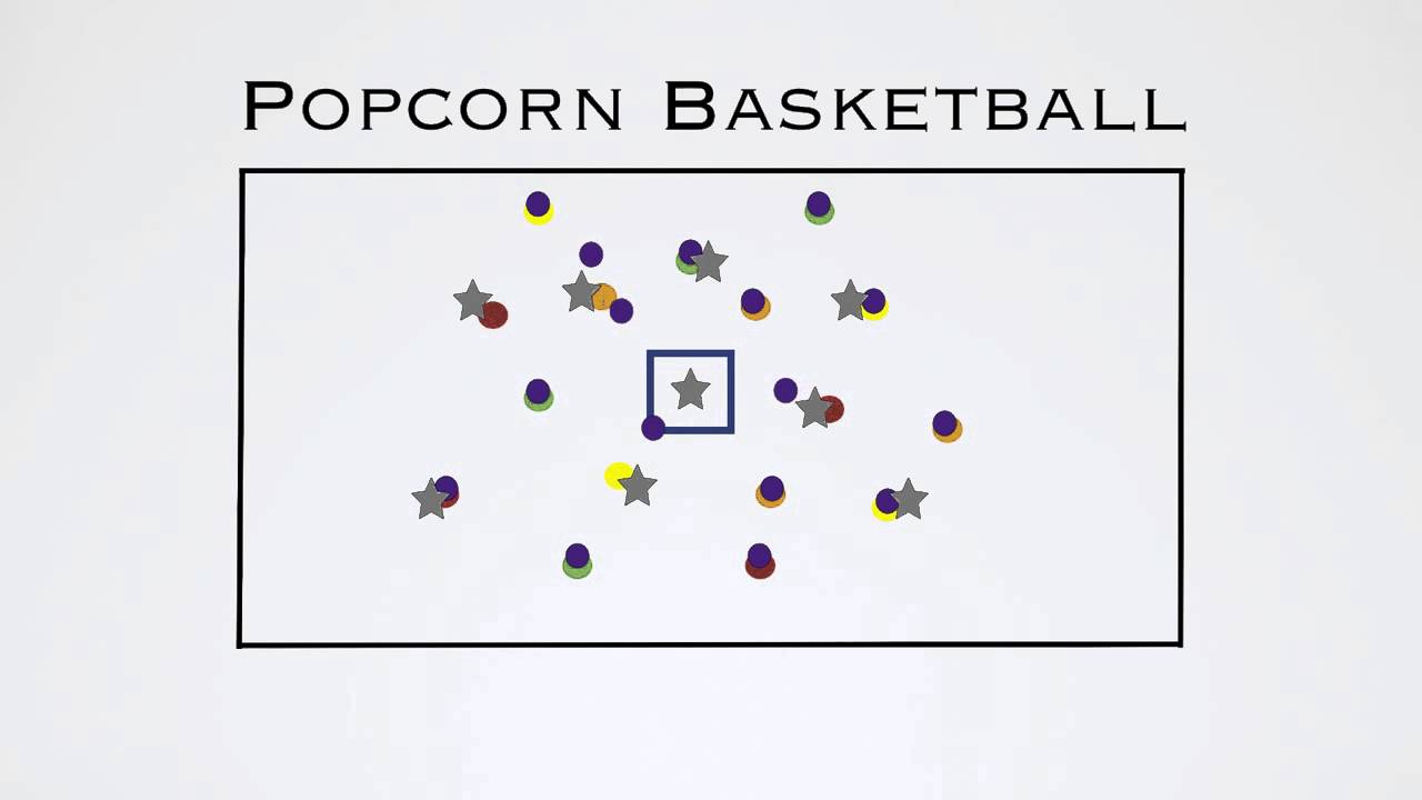 P E Games Popcorn Basketball - YouTube