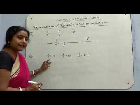 VII math part 5 - YouTube