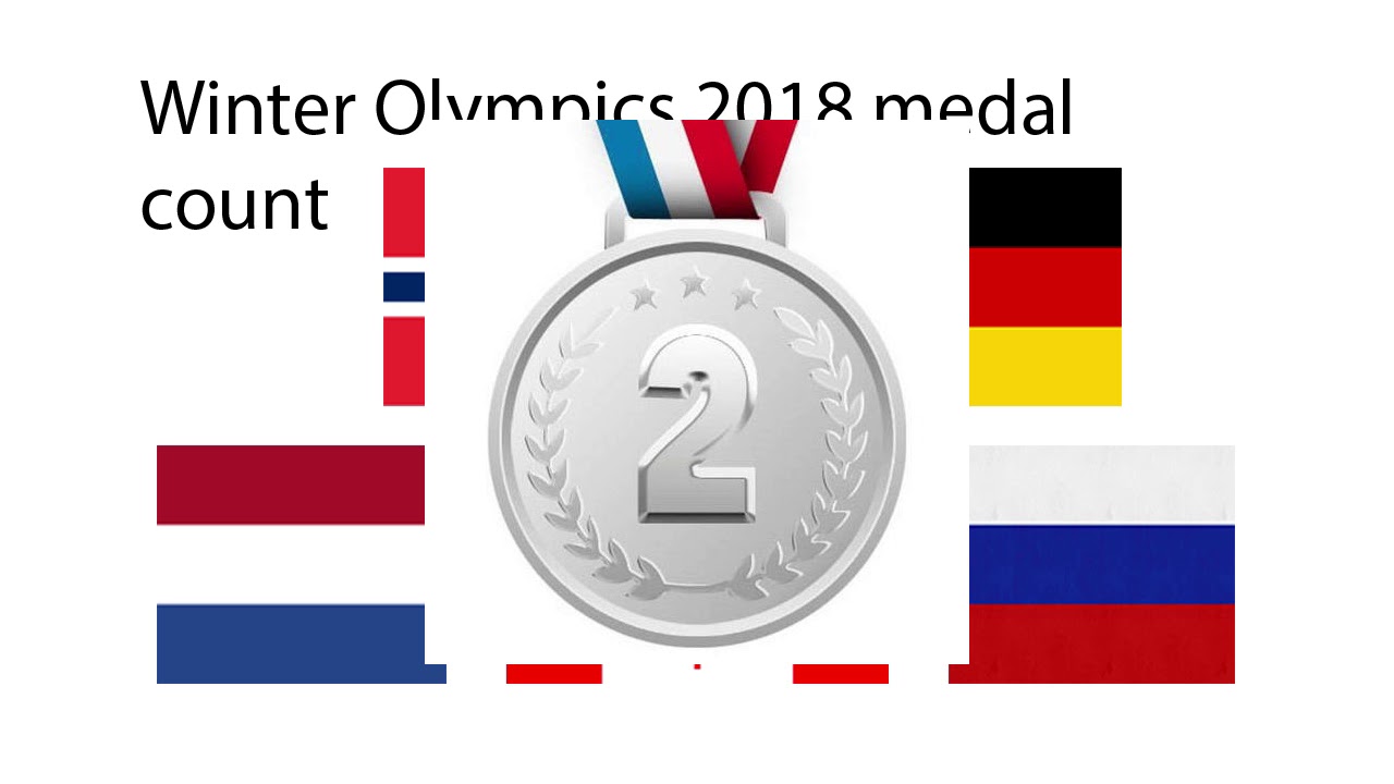 Medal count 2018 title - YouTube
