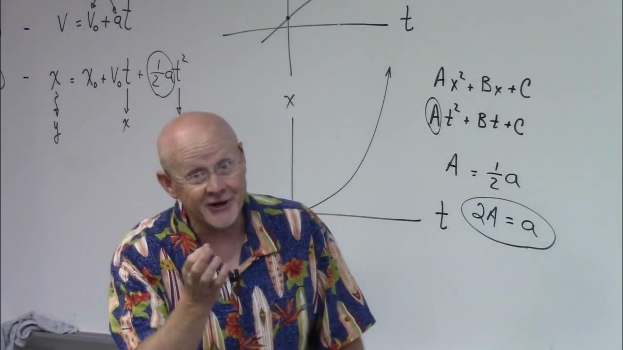 Physics 110 lab - acceleration of gravity lab - YouTube