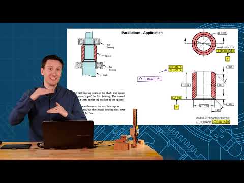 How To Measure Parallelism Engineering