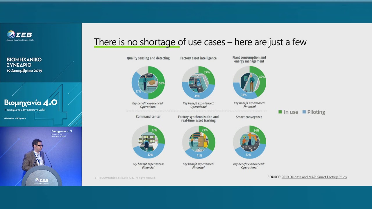 Nick Davis, Director, UK Digital Transformation Leader, Deloitte - YouTube