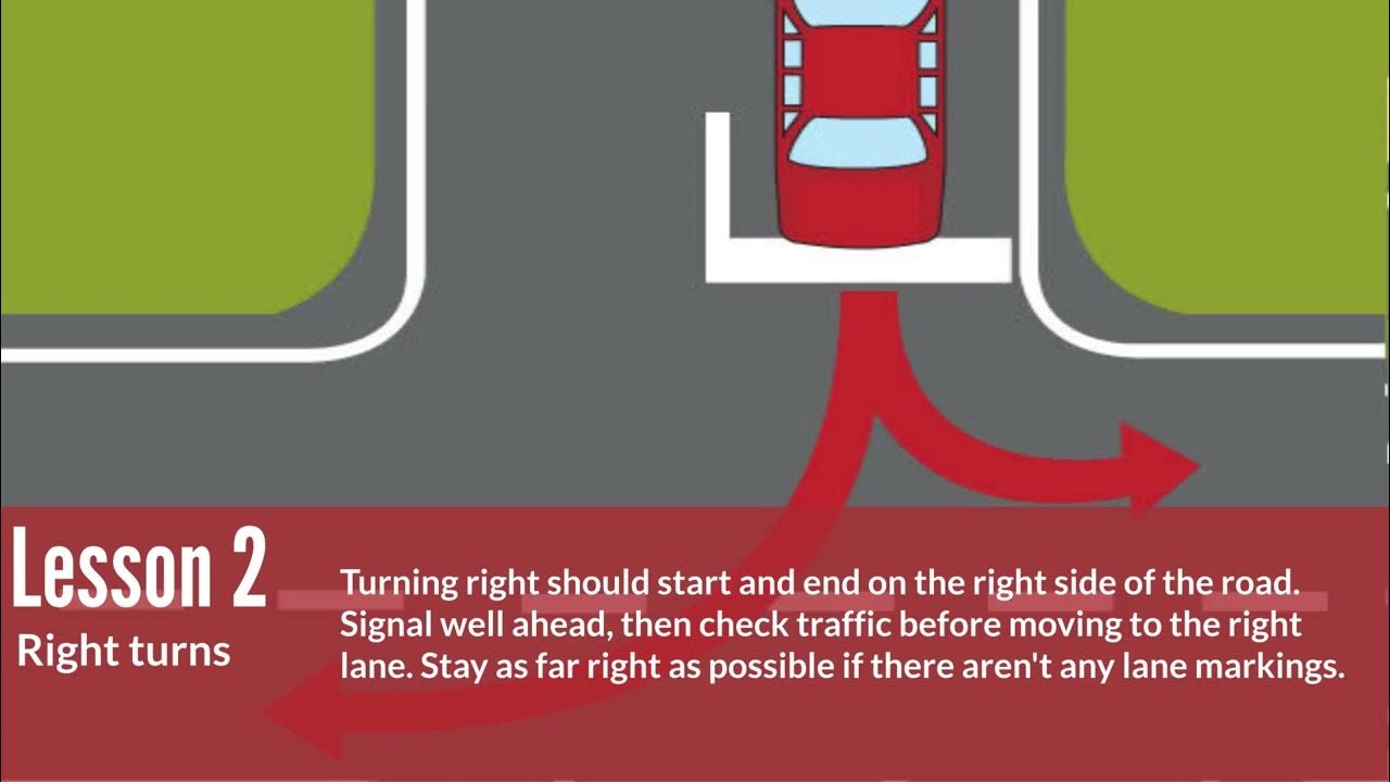 Module 7 Lesson 2 Right Turn - YouTube