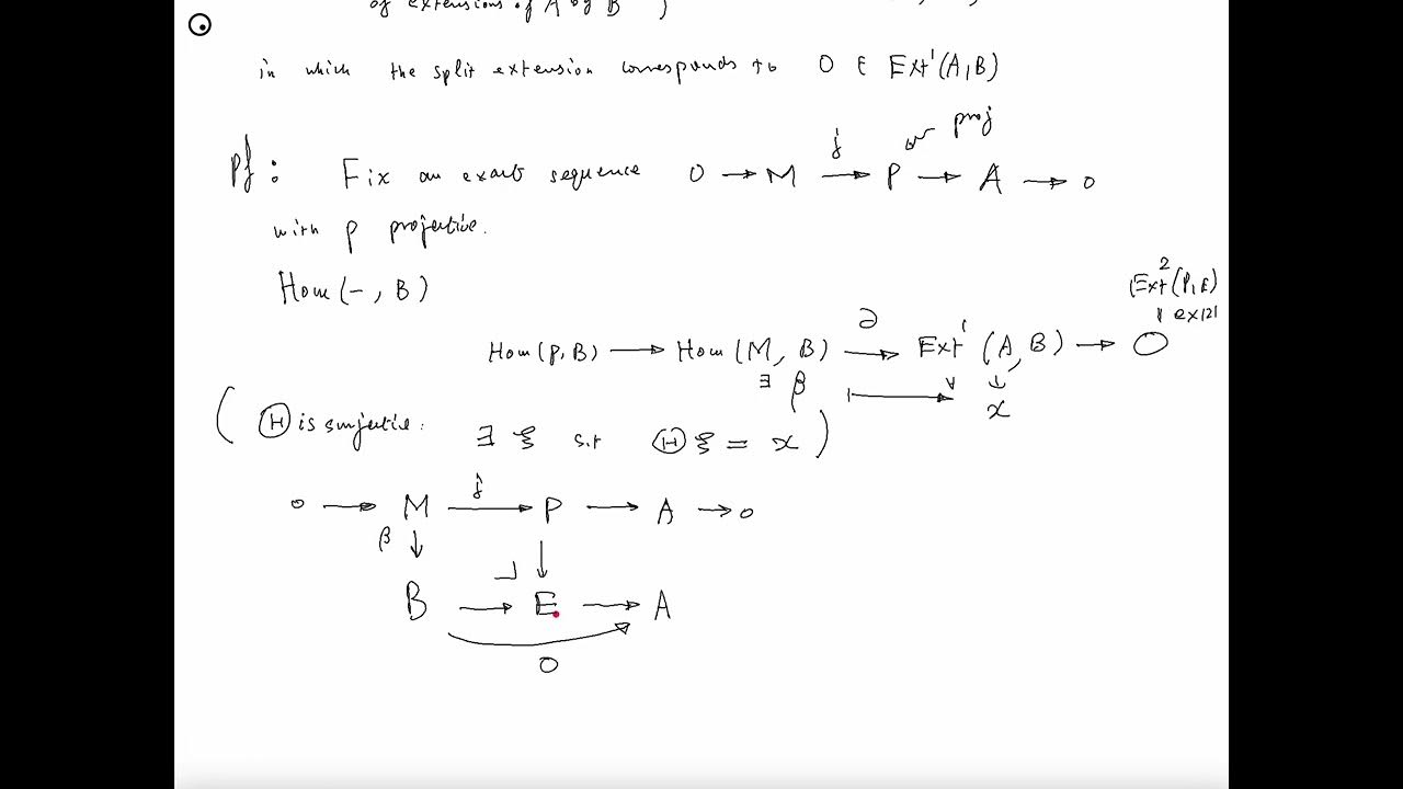 EX123. bijection from Ext^1(A,B) to {equivalent extensions of A by B} , in R-Mod. - YouTube