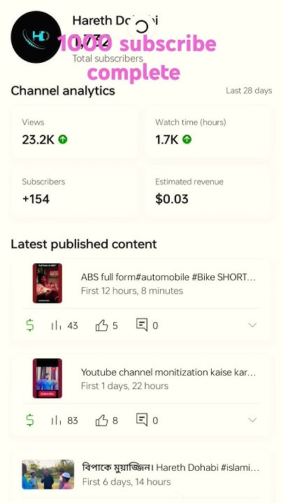 1000 subscribe complete #youtube monitization #Youtube monitization ...