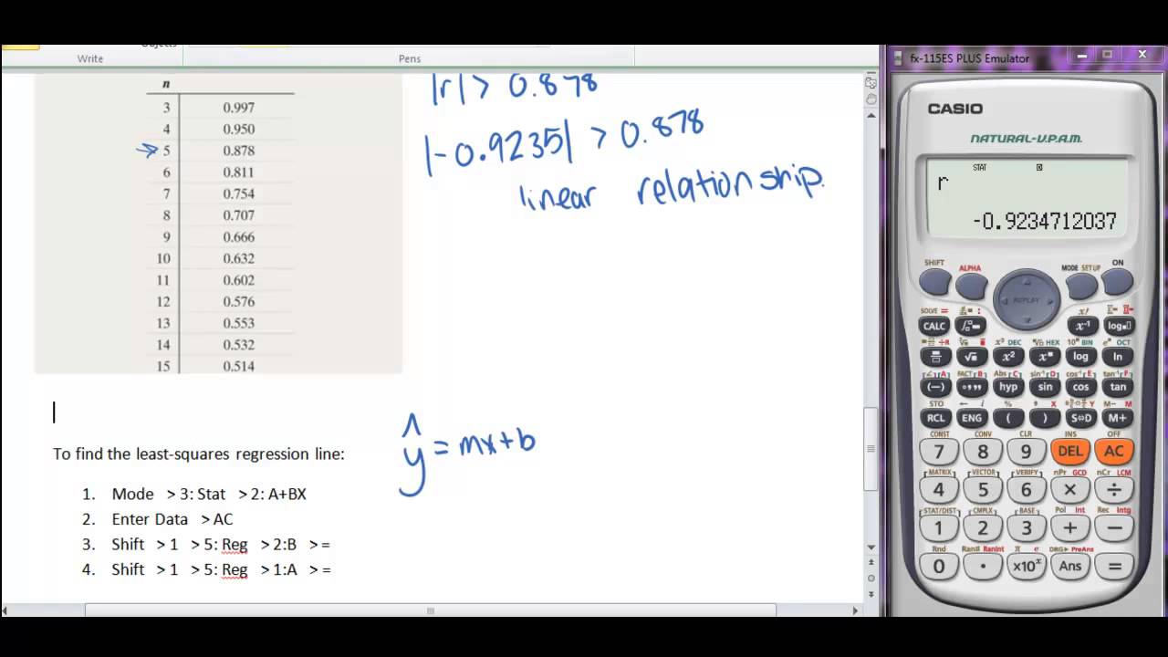 Finding The Least squares Regression Line With A Casio Fx 115ES Plus Finding The Least squares Regression Line With A Casio Fx 115ES Plus