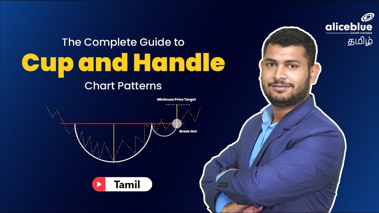 The Complete Guide to Cup and Handle Chart Patterns | Alice Blue - YouTube