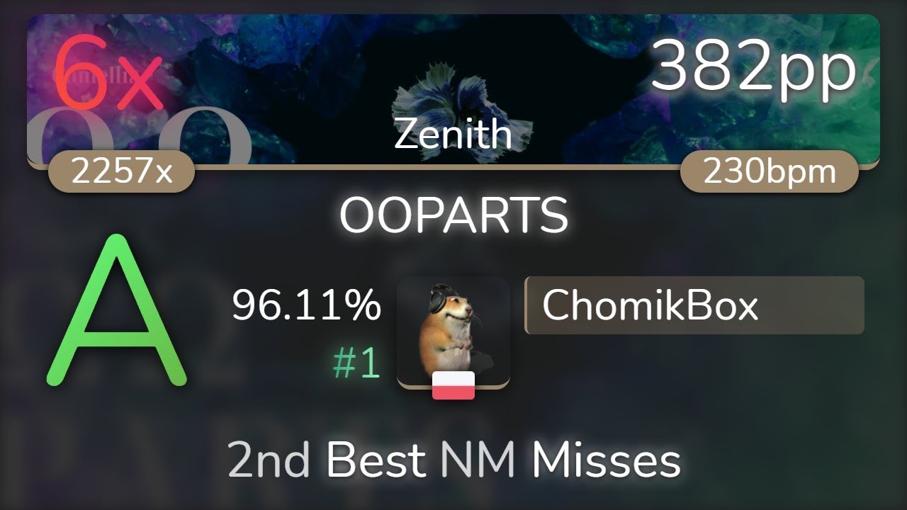 ChomikBox | Camellia - OOPARTS [Zenith] 96.11% {#1 382pp 6 } - osu ...