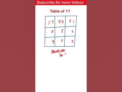Table of 17 Trick | Quick Way to learn Tables | Table of 17 - YouTube