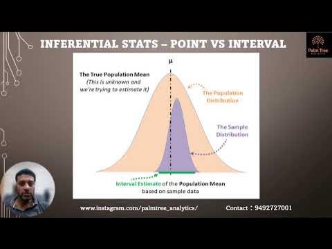 8. TOM Inferential Statistics - Point Estimate vs Confidence Interval ...