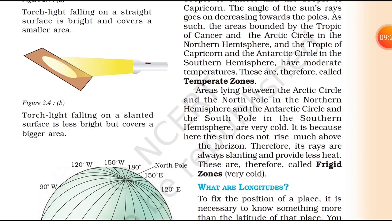 Chapter 2 Globe Latitudes And Longitudes Part 1 Class 6 YouTube chapter-2-globe-latitudes-and-longitudes-part-1-class-6-youtube