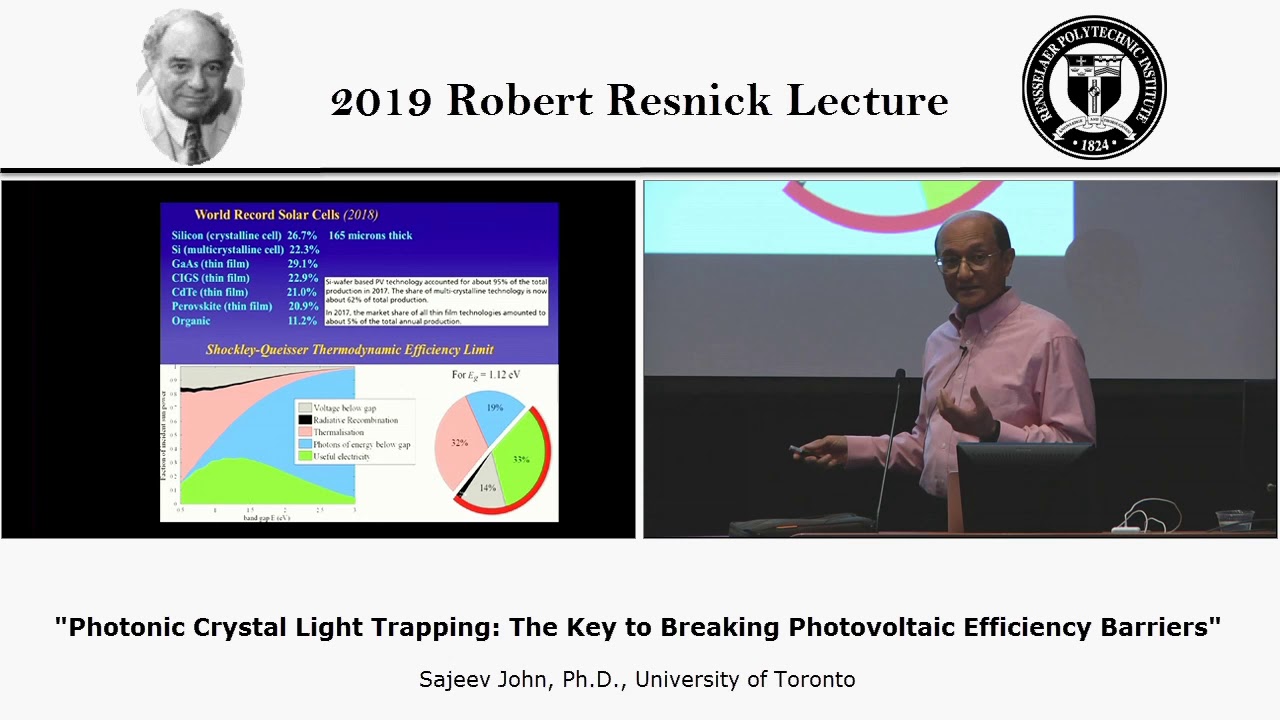 Photonic Crystal Light Trapping: The Key to Breaking Photovoltaic ...