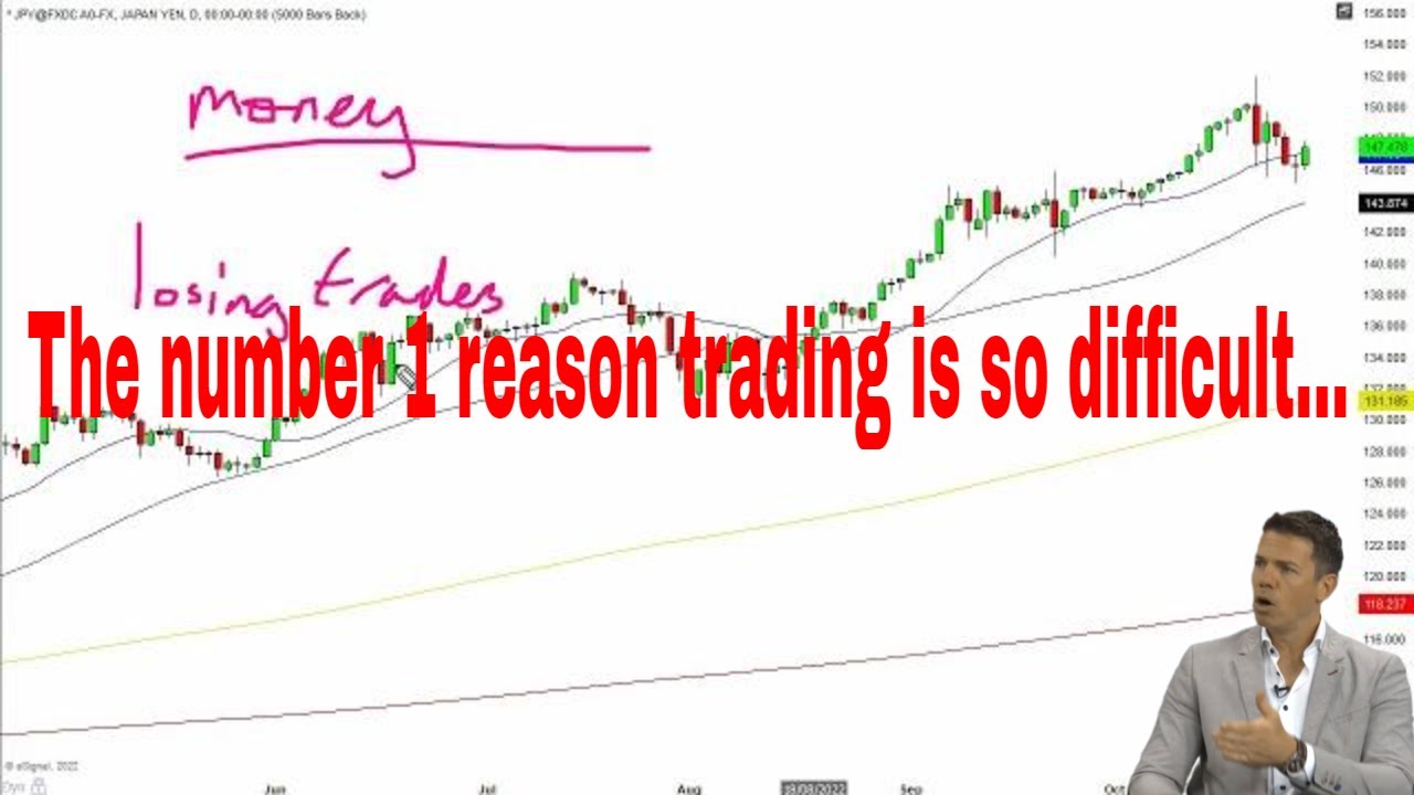 The number 1 reason why trading is so difficult... - YouTube