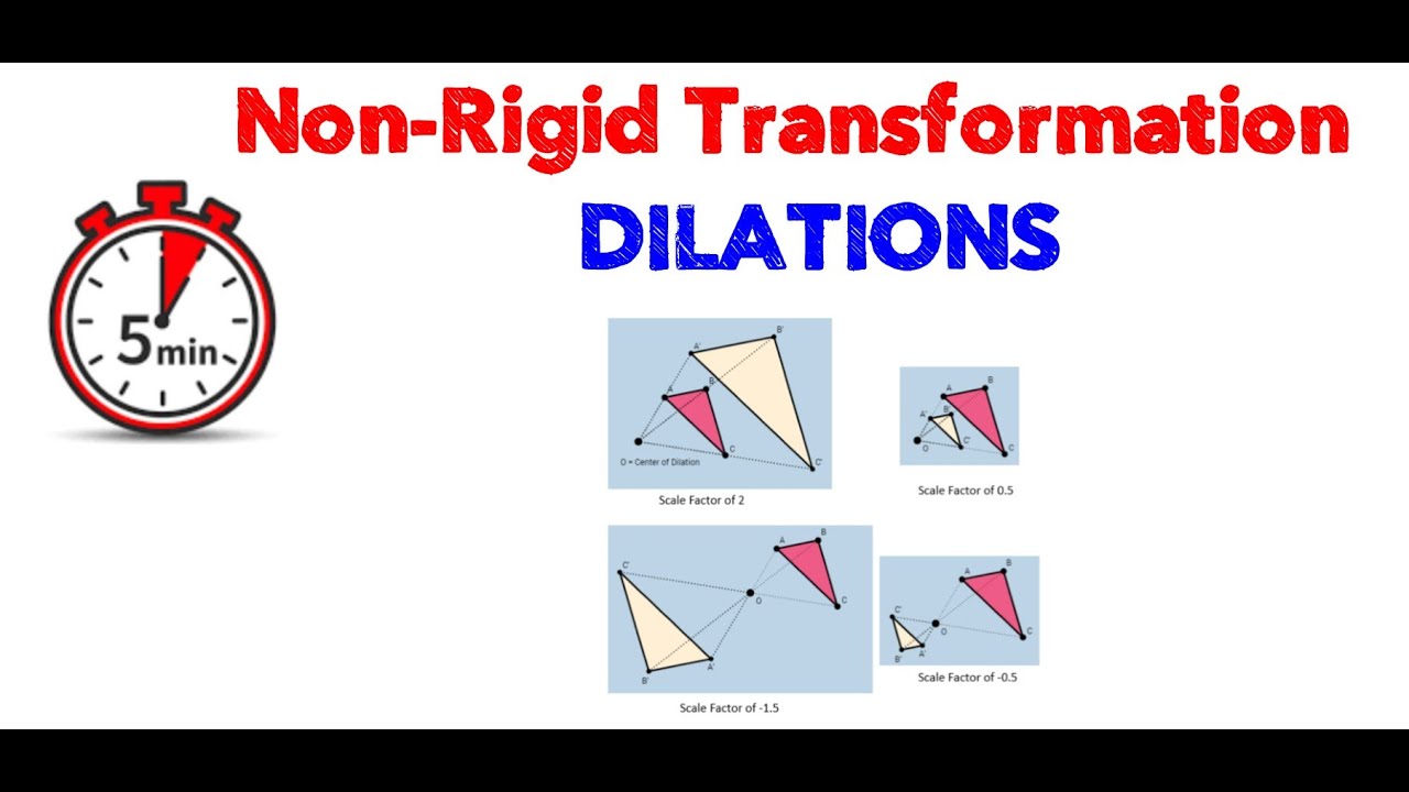 Dilations - Non-Rigid Transformation - YouTube