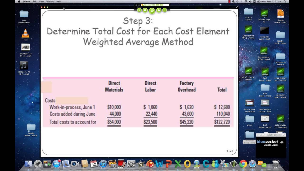 Step 3: Determine Total Cost for Each Cost Element (WA) - YouTube